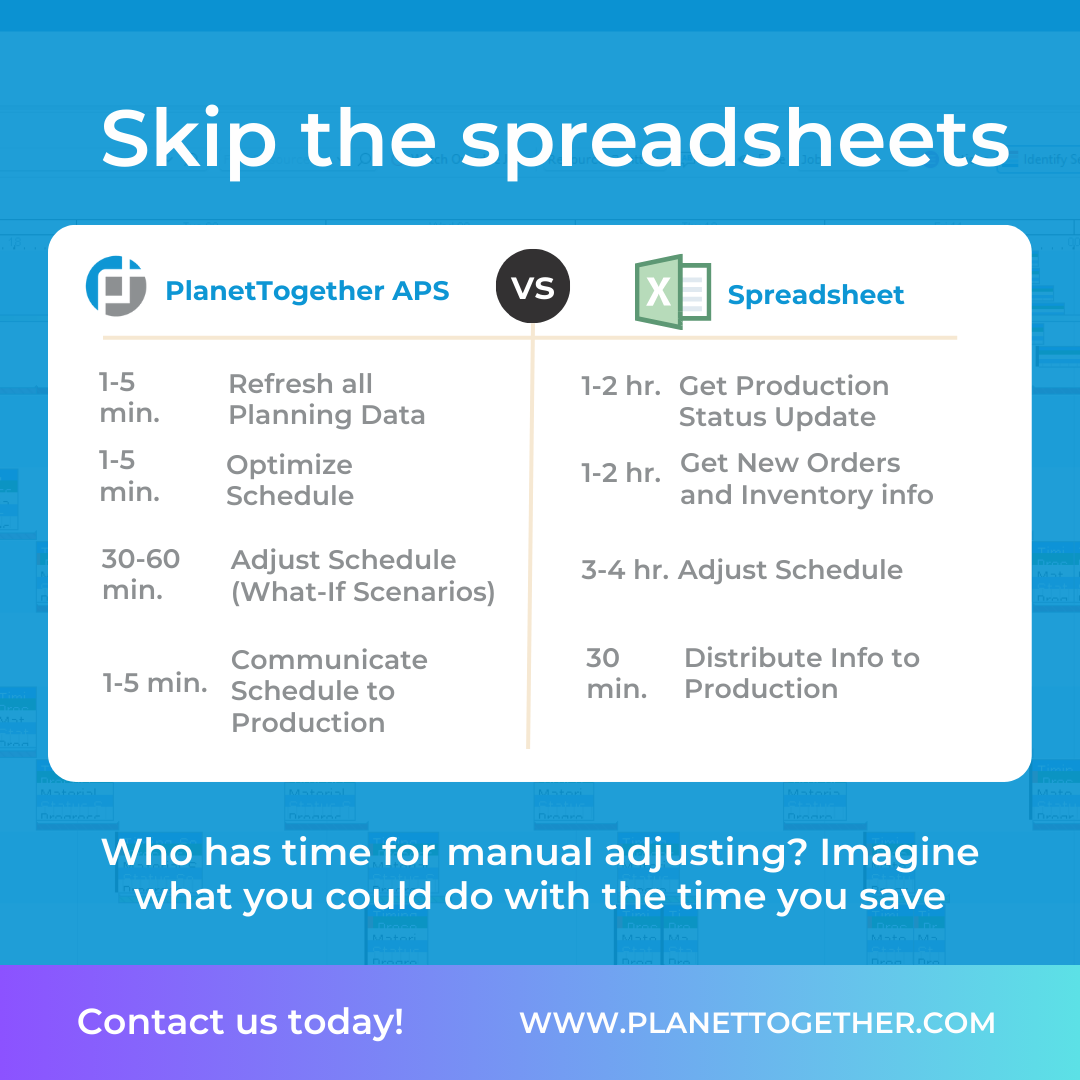 Moving Beyond Spreadsheets in Production Scheduling | PlanetTogether
